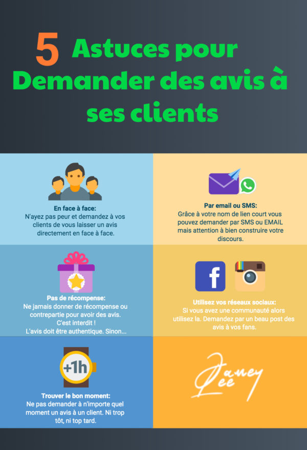 Comment demander à un Client de laisser un Avis sur Internet